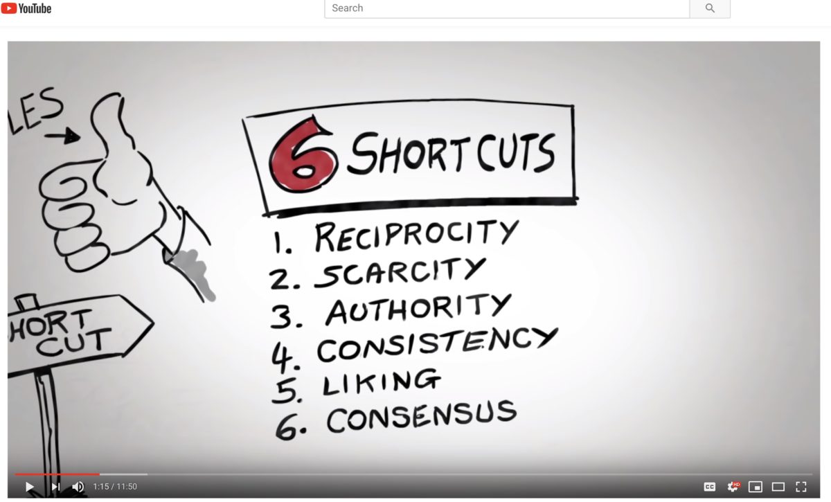 persuasion | ESL Conversation Lessons