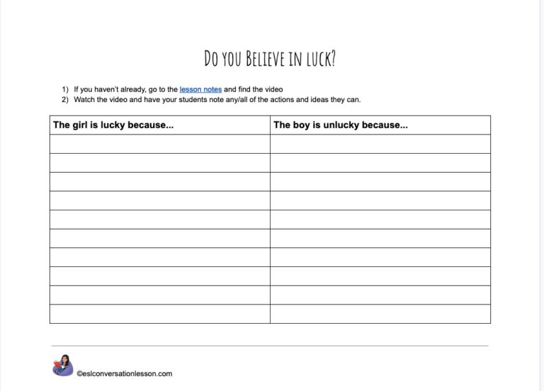 ESL and EFL Discussion Activities | ESL Conversation Lessons
